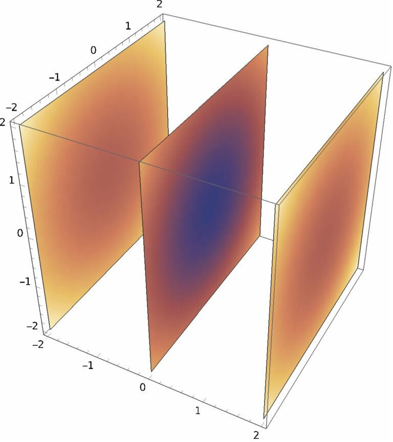 DensityPlot3D : Mathematica - ilovemyage