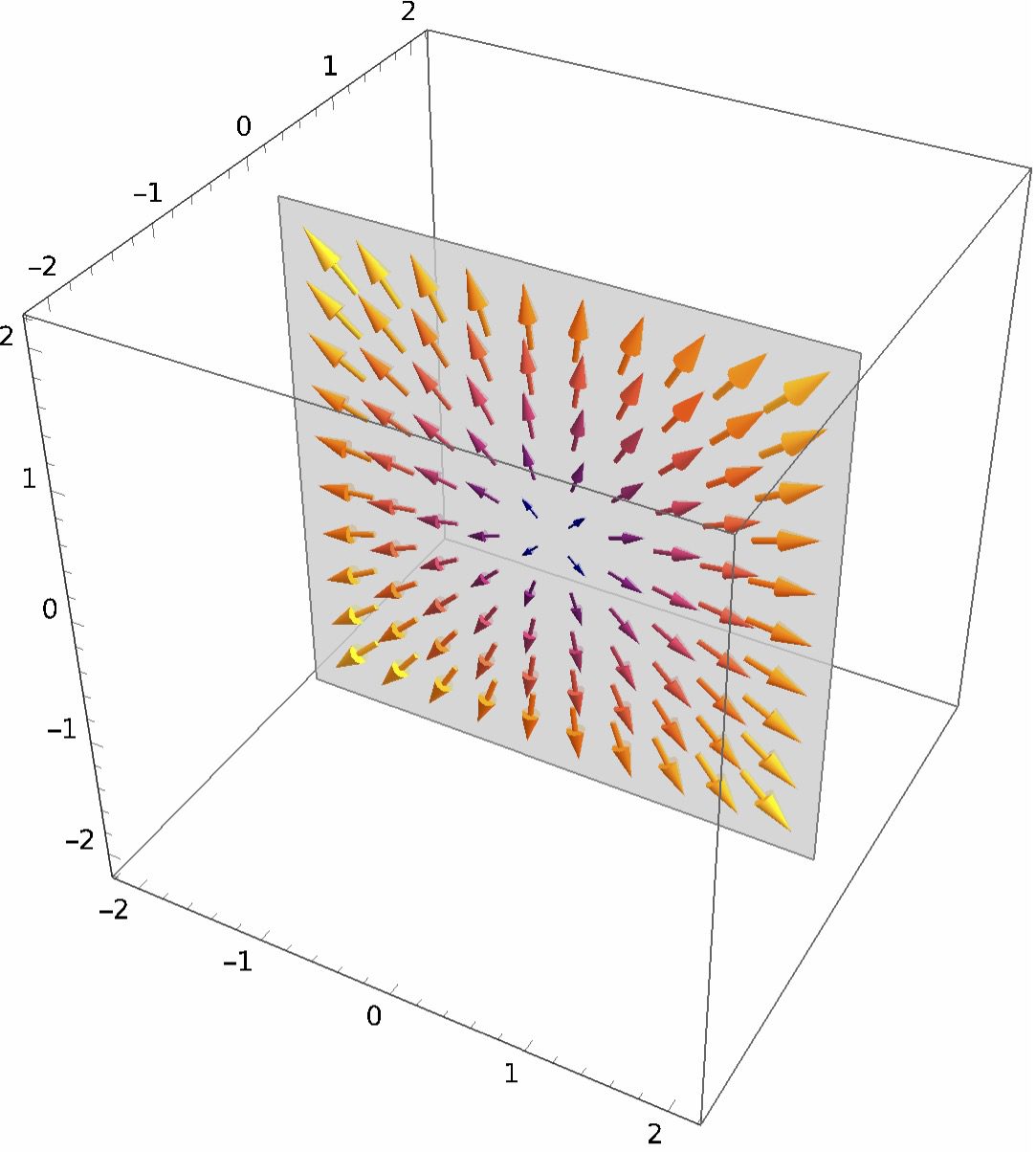 DensityPlot3D : Mathematica - ilovemyage