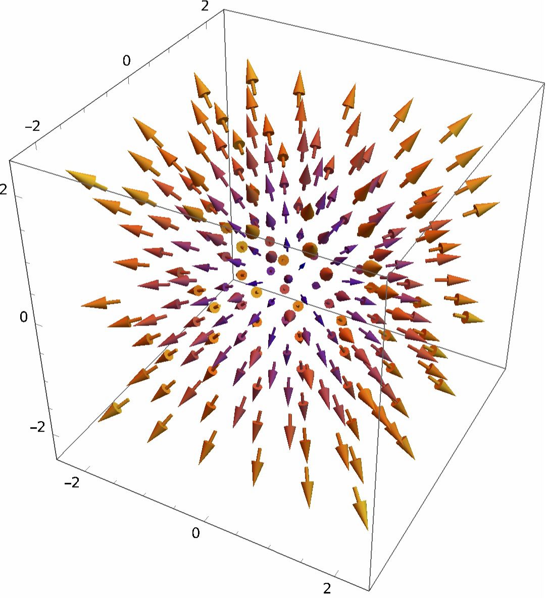 DensityPlot3D : Mathematica - ilovemyage